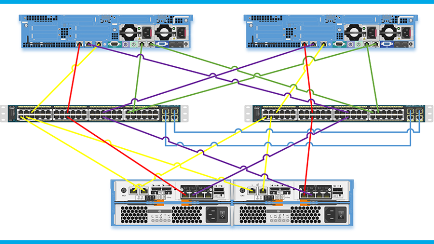 HOWTO: iSCSI with Multi-Path in a Windows Server Environment | Experts ...