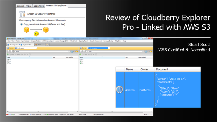 Review of Cloudberry Explorer Pro - Linked with AWS (Amazon Web Services) S3 | Experts Exchange