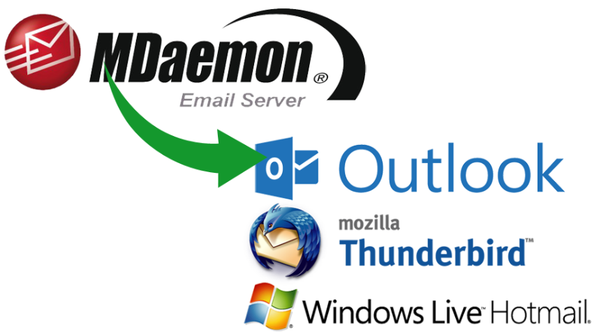 How to Convert Data from MDaemon to Outlook, Windows Live Mail ...