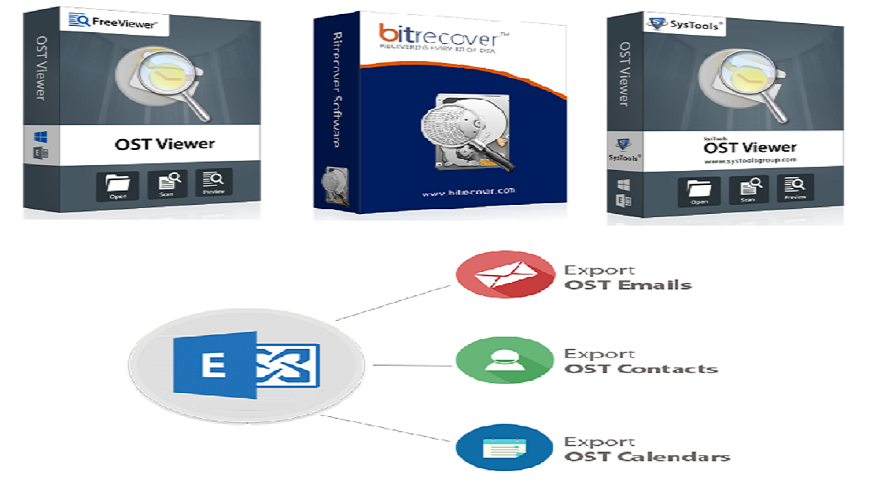 Top 4 OST Viewer Software to Open & Read Offline OST File | Experts ...