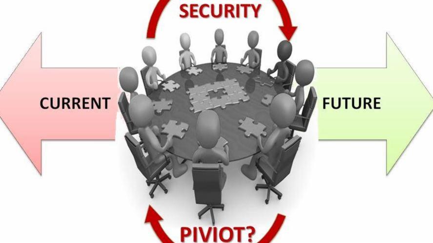 Make the RIGHT Security by Building Your Security PIVOT | Experts Exchange