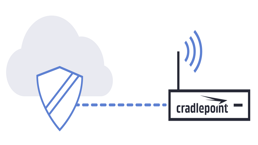 Cradlepoint and Cisco - DMVPN with Certificate Based Authentication ...