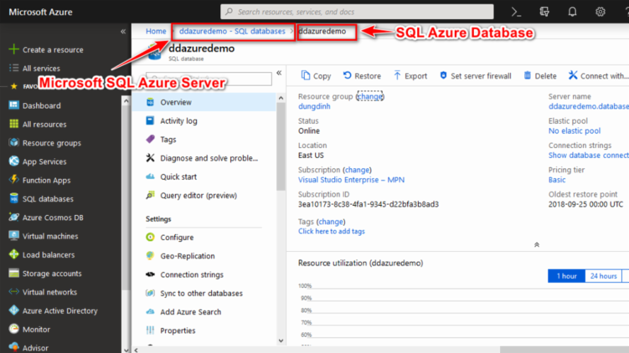 How to configure Fail-over and Geo-Replication for Microsoft Azure ...
