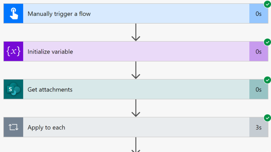 Power Automate – How to export attachments from SharePoint List Item | Experts Exchange