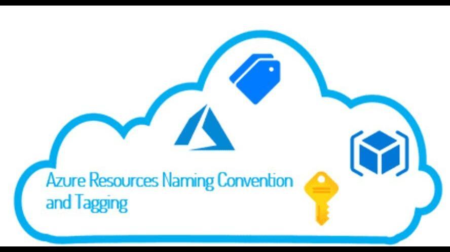 CAF : Az Resource Naming Convention and Tagging | Experts Exchange