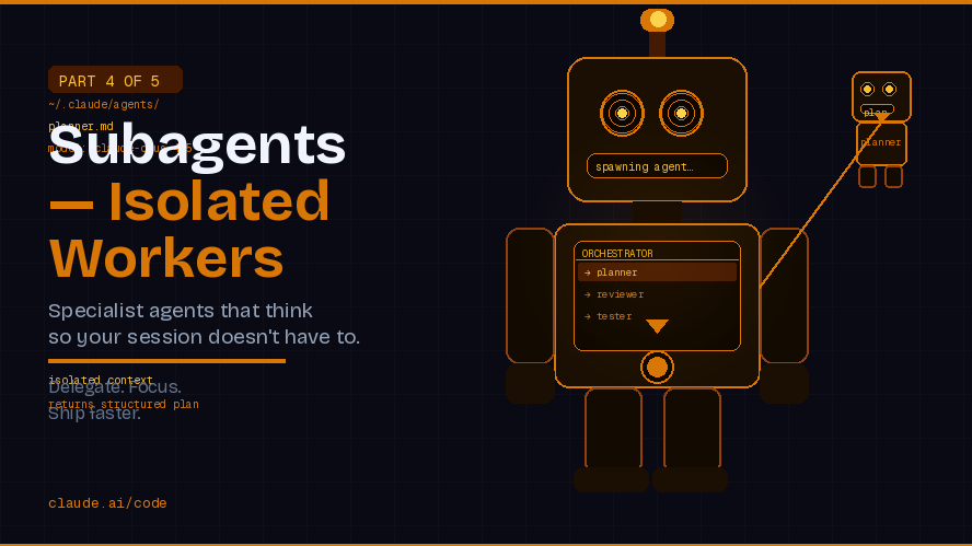 Setting Up Claude Code Properly - Part 4 - Subagents (creating ...