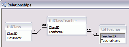 Solved: How to correctly normalize database tables and setup many to ...