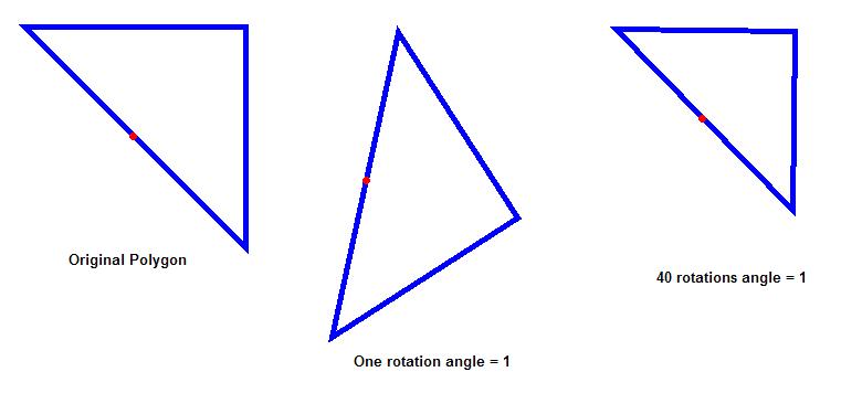Solved: Rotate a 2D polygon in C# | Experts Exchange