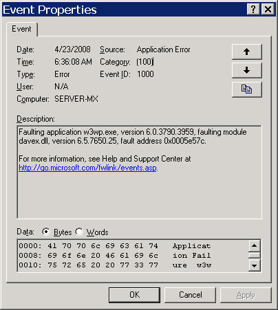 Solved: Microsoft, Exchange Server, 2003 SP2, IIS Worker Process encountered a problem and ...