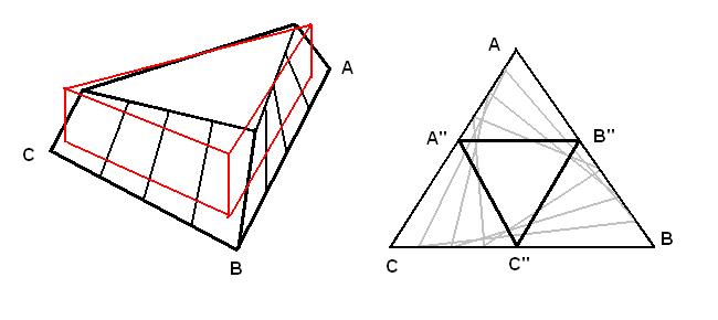 How do you calculate the volume of an irregular (distorted) triangular ...