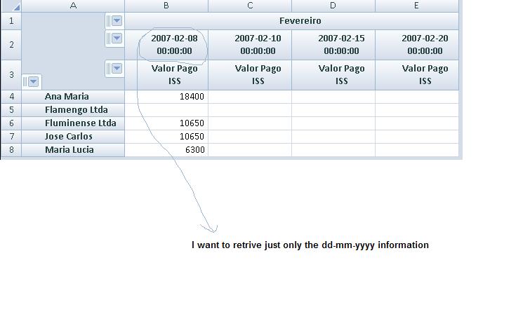 Solved: How to convert datetime to date in a mdx query ? | Experts Exchange