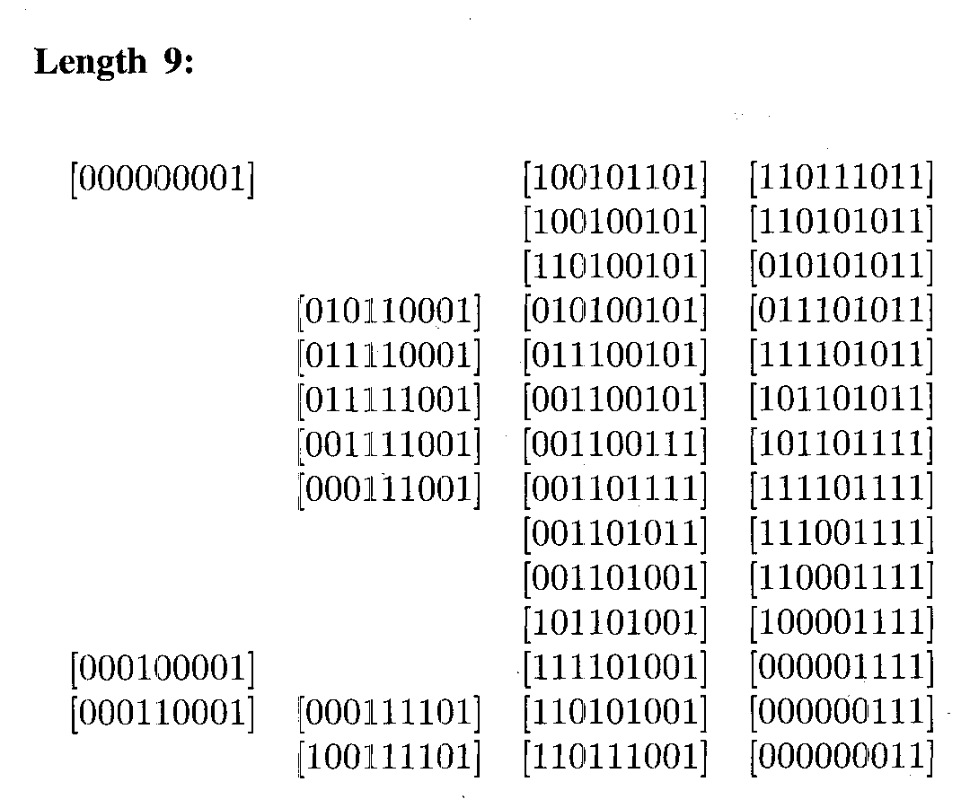 Solved: 'single track gray code' sought for encoding 360 degrees with 9 ...