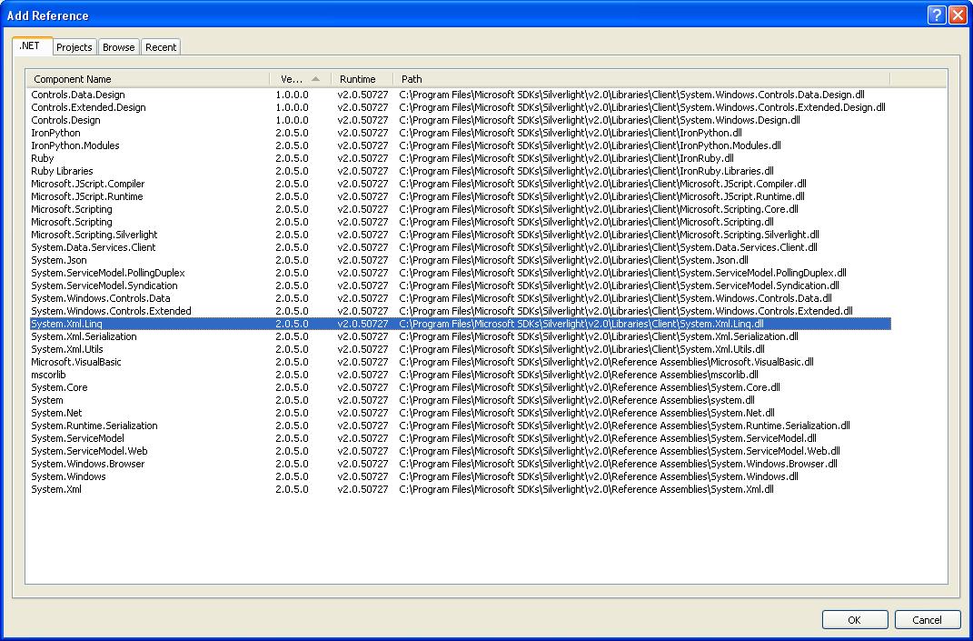 Solved The Type Or Namespace Name Linq Does Not Exist In The Namespace Systemxml Are You