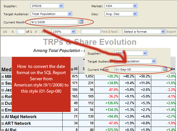 Solved: How to format date parameter on SQL Report Server | Experts ... Solved: How to format date parameter on SQL Report Server | Experts ...