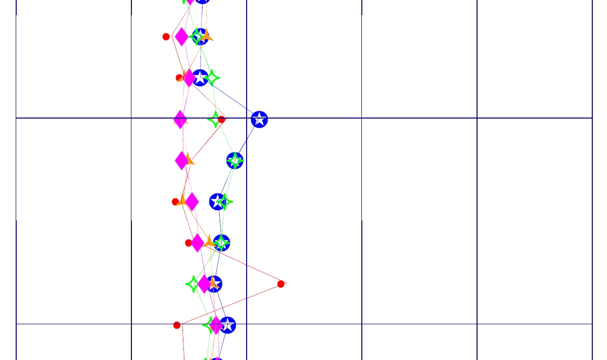 Solved: Moving and resizing OLE objects or drawing diagonal lines ...