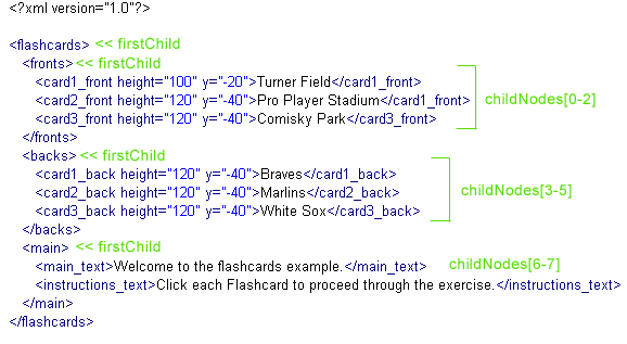 Solved: firstChild, childNodes - I need an explanation | Experts Exchange