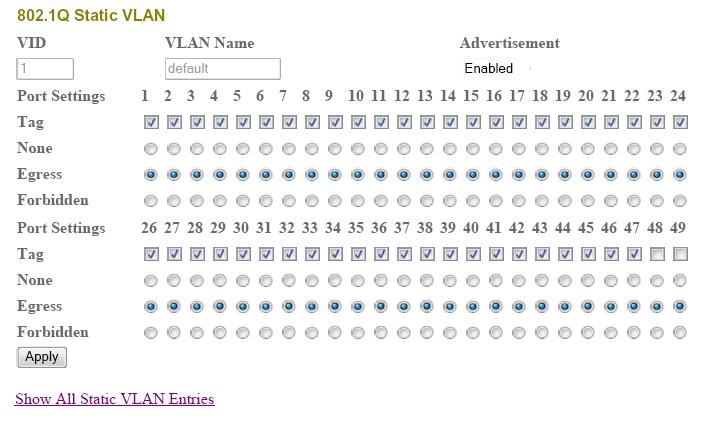 Solved: Individual VLANs across multiple switches (piggy backing ...