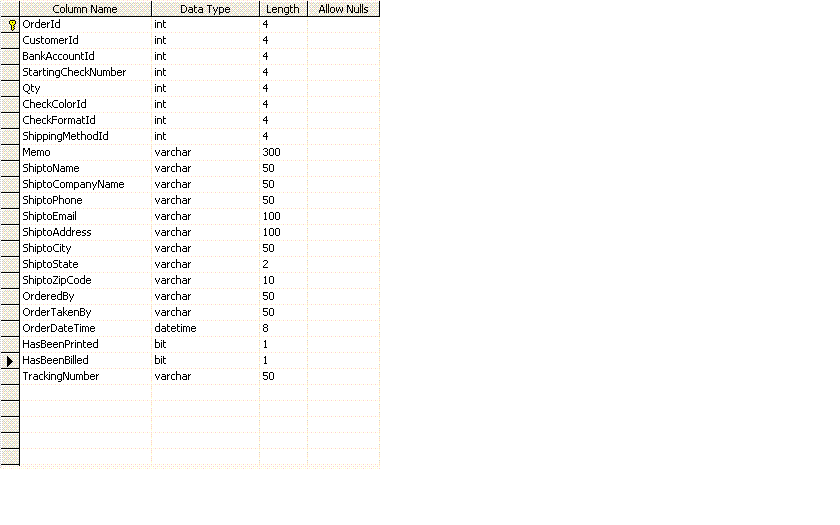 Solved Vbnet Datareader Column Ordinal Doesnt Match Sql Column 1968