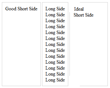 Solved: Trying to get cut-off corners with CSS in a table cell ...