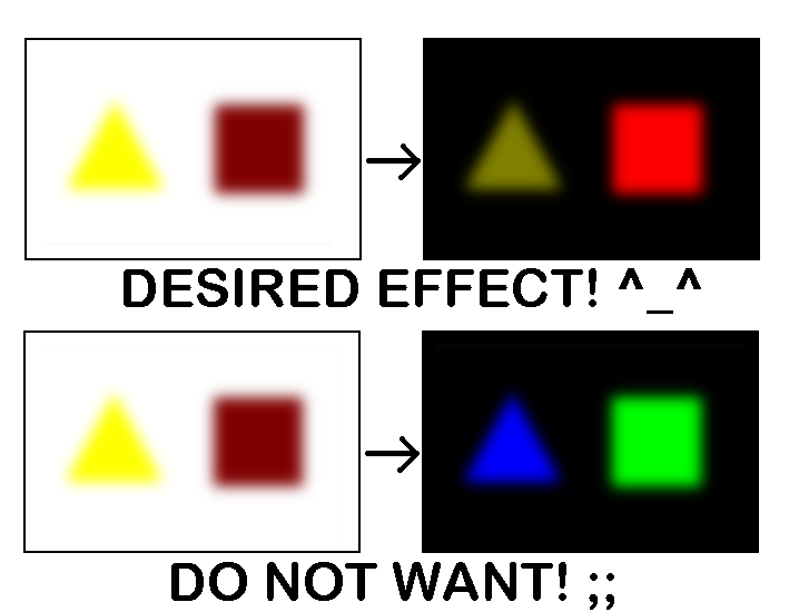 Solved: Can you invert ONLY brightness and NOT colors, or vice versa in ...