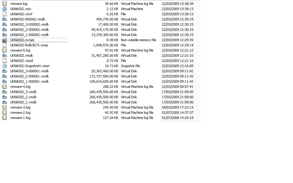 Solved Vmware Esx Consuming Disk Space Multiple Vmdk Files Experts
