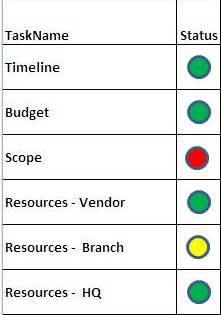 Solved: ASP.NET 3.5 - Display image based on in GridView | Experts Exchange
