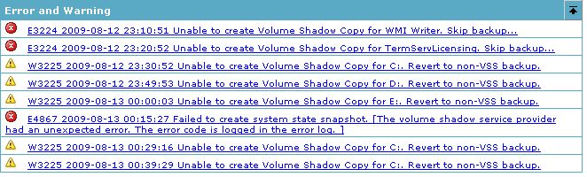 Solved: VSS Based Backup Fails Every Couple of Days | Experts Exchange