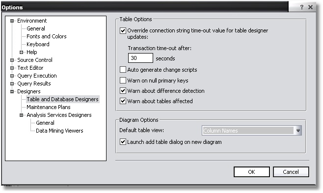Solved: Script Table As >> Alter To (Greyed Out) | Experts Exchange