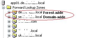 Solved: Change DNS replication from domain wide to forest wide ...