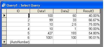 Solved: calculate the percent left in ms access query | Experts Exchange