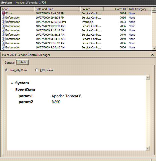 Solved How To Install Apache Tomcat 60 On Windows Web Server 2008 R2