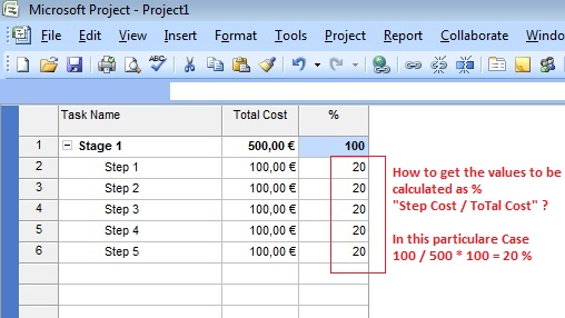 Solved: MS Project 2007, How to add a Column 'Percent' | Experts Exchange