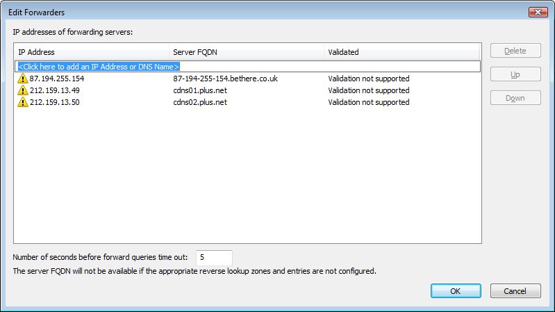 Solved: Cannot Add DNS Forwarders to Windows 2003 Domain AD integrated ...