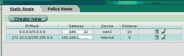 Solved: Fortigate IPSec VPN over secondary WAN link | Experts Exchange