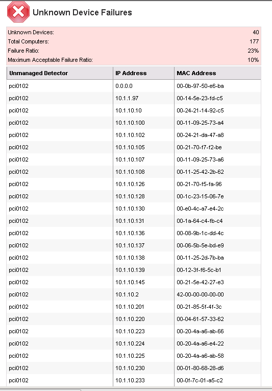Solved: Symantec endpoint problem /w/ unknown device failure | Experts ...