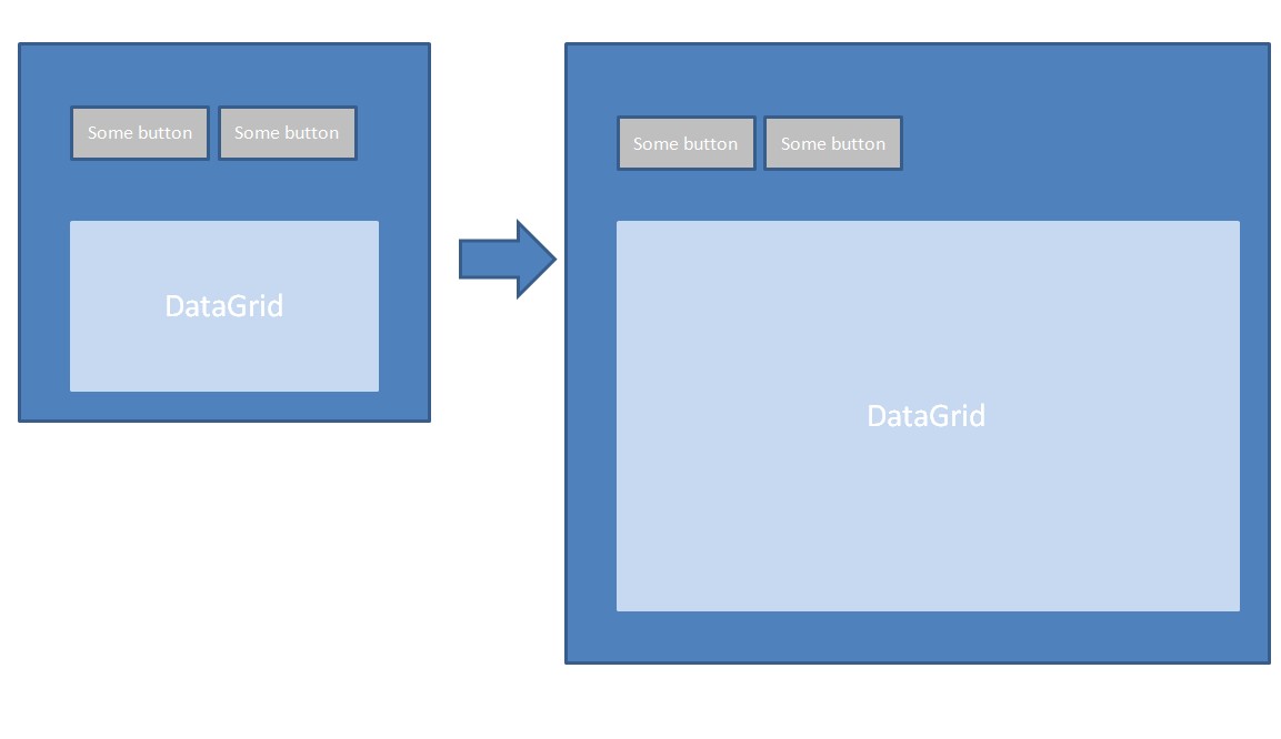 Solved: How to resize DataGridView with form in VB .NET | Experts Exchange
