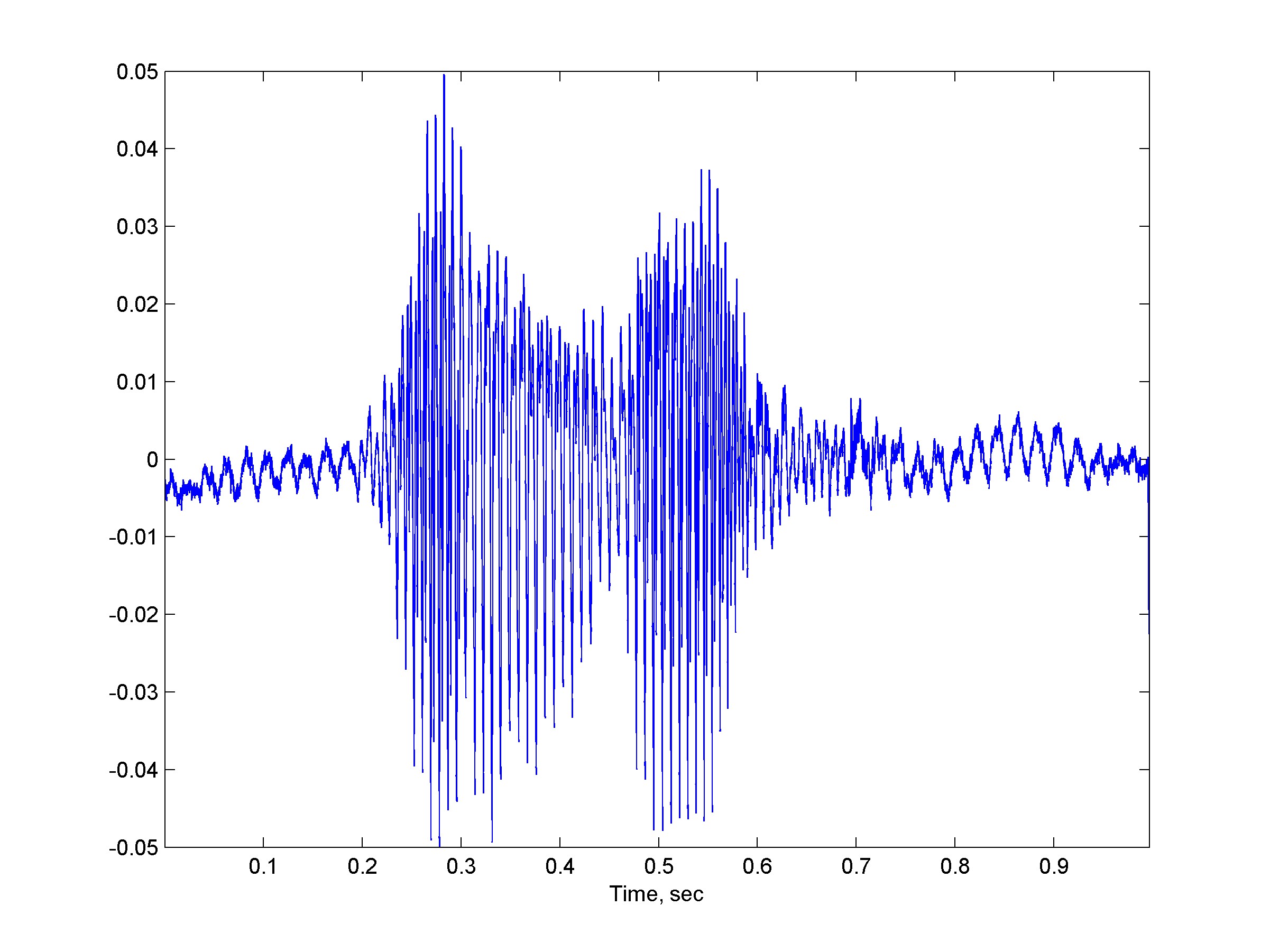 Solved: Cut a picture from exact points in Delphi | Experts Exchange