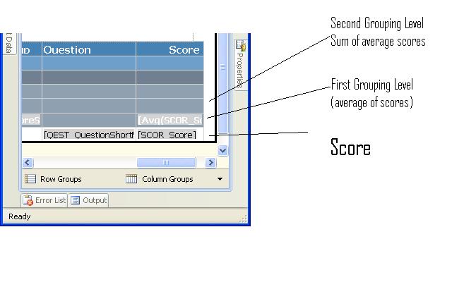Solved: SSRS Calculate avg score on first group level and sum the ...