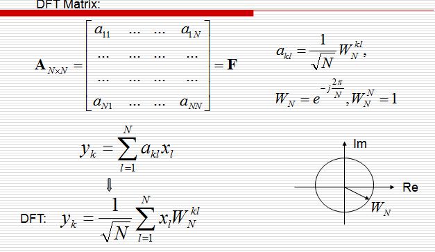 Solved: calculate 2x2 DFT | Experts Exchange