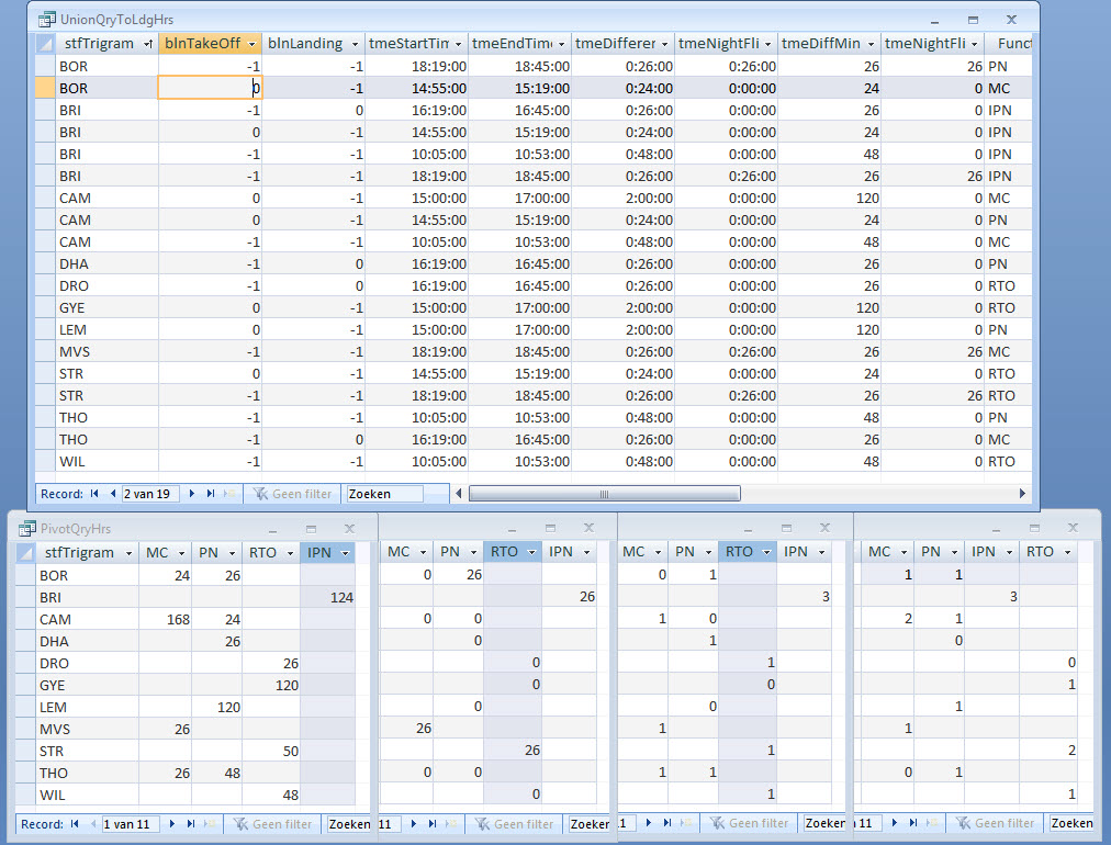 Solved: Crosstab query, multiple values | Experts Exchange
