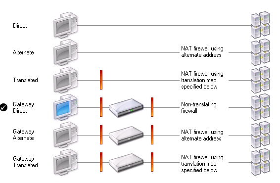 Solved: Citrix WebInterface give The network connection to your ...