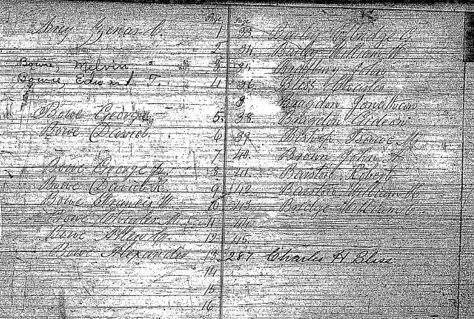 Solved: How Can I make bad scans more legible | Experts Exchange