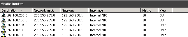 Solved: TMG vpn to cisco router, using current vpn, i want to vpn over ...