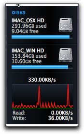 Solved: How to determine hard disk activities | Experts Exchange