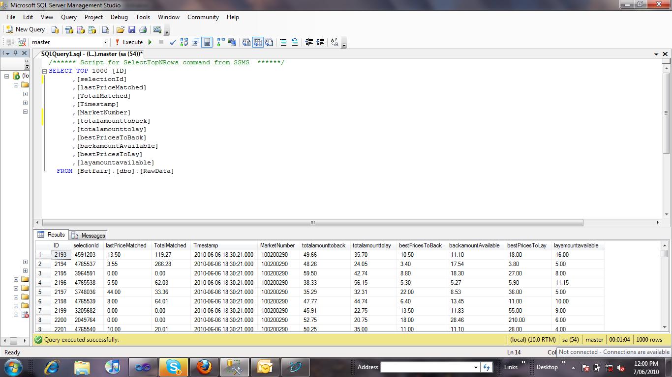Solved: Help with SQL Query to interrogate horse racing data | Experts ...