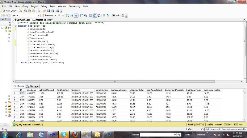Solved: Help with SQL Query to interrogate horse racing data | Experts ...