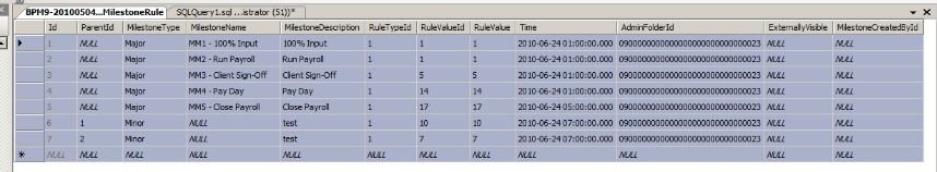 Solved: SQL Update of ParentId column when copying rows in same table | Experts Exchange