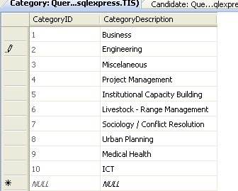 Solved: ListView Group from related tables VB.Net | Experts Exchange