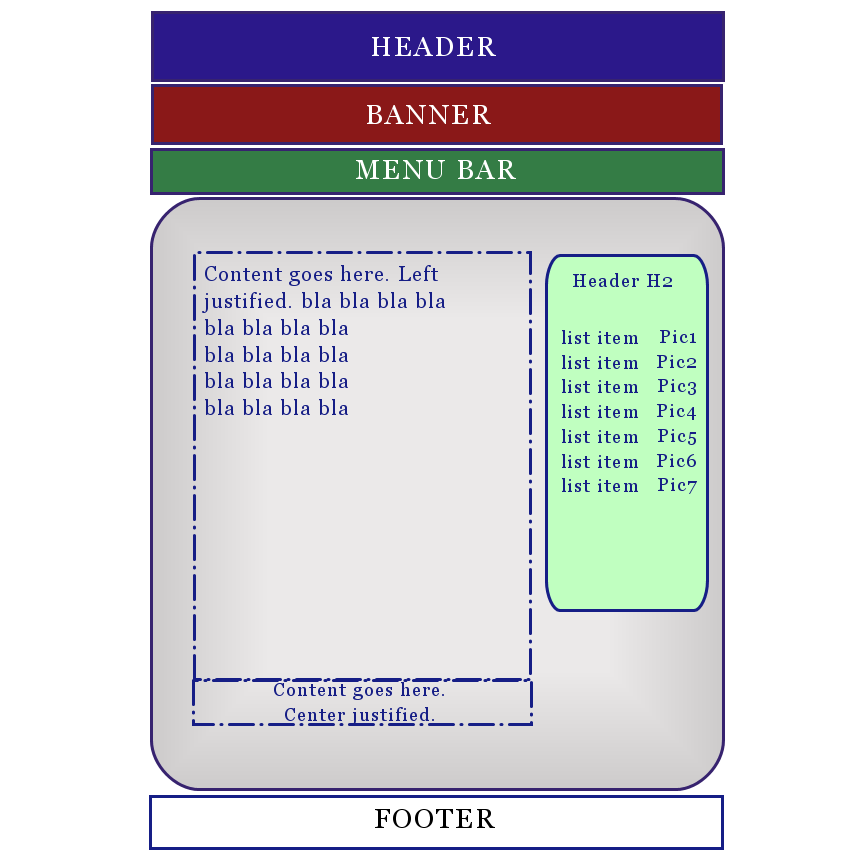 Solved: CSS layout (floated boxes within boxes) | Experts Exchange