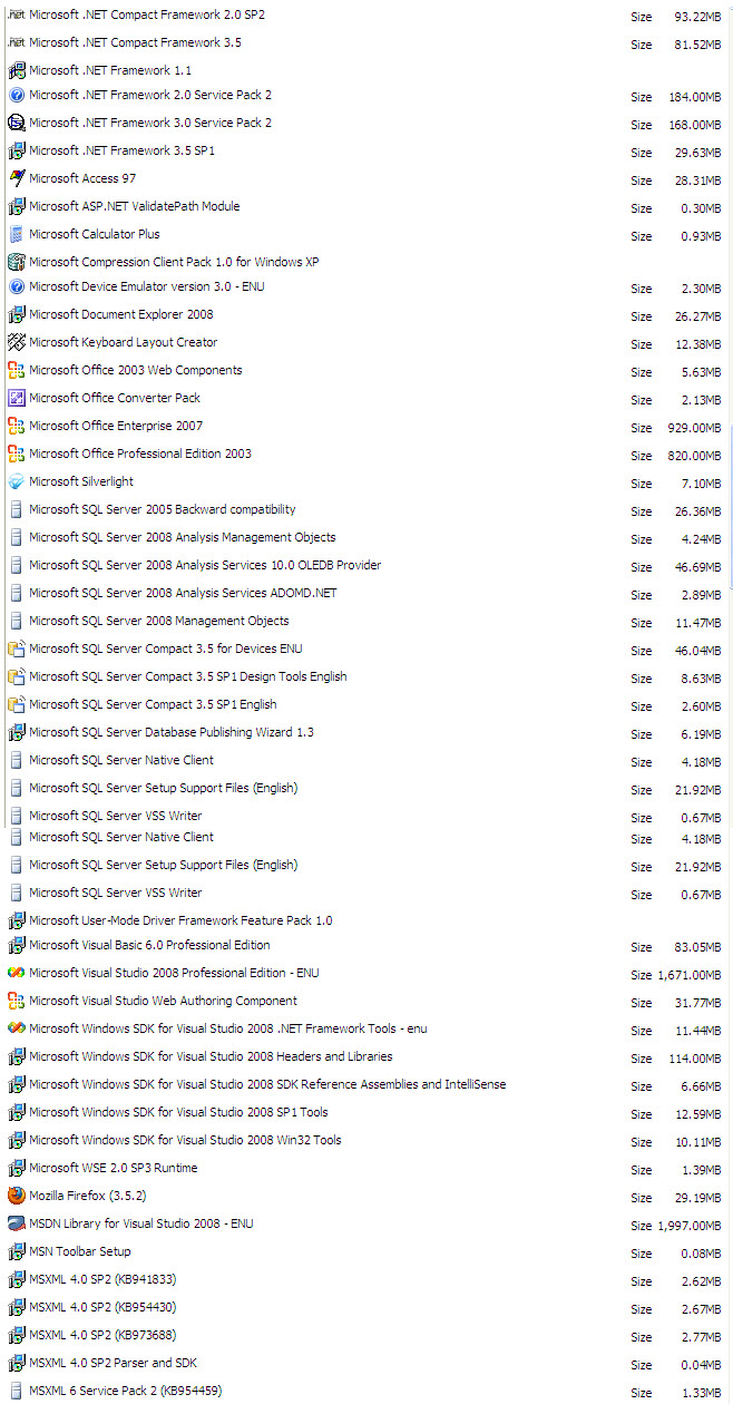 Solved Data Source Configuration Wizard An Unexpected Error Vb 2008 4963